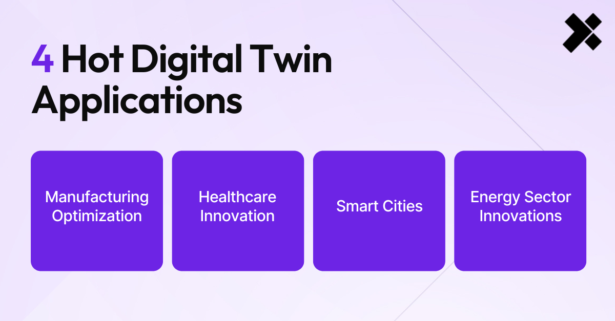Rise of Digital Twins: Smarter Systems, Real-World Impact | X-Team